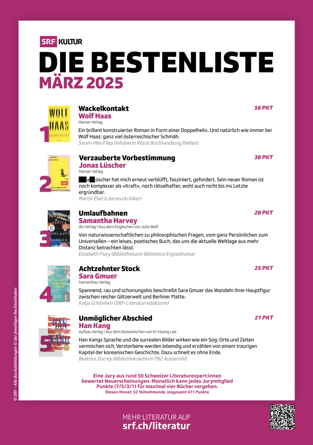 Martin R. Dean "Tabak und Schokolade", Atlantis #SchweizerBuchpreis 24/ ...